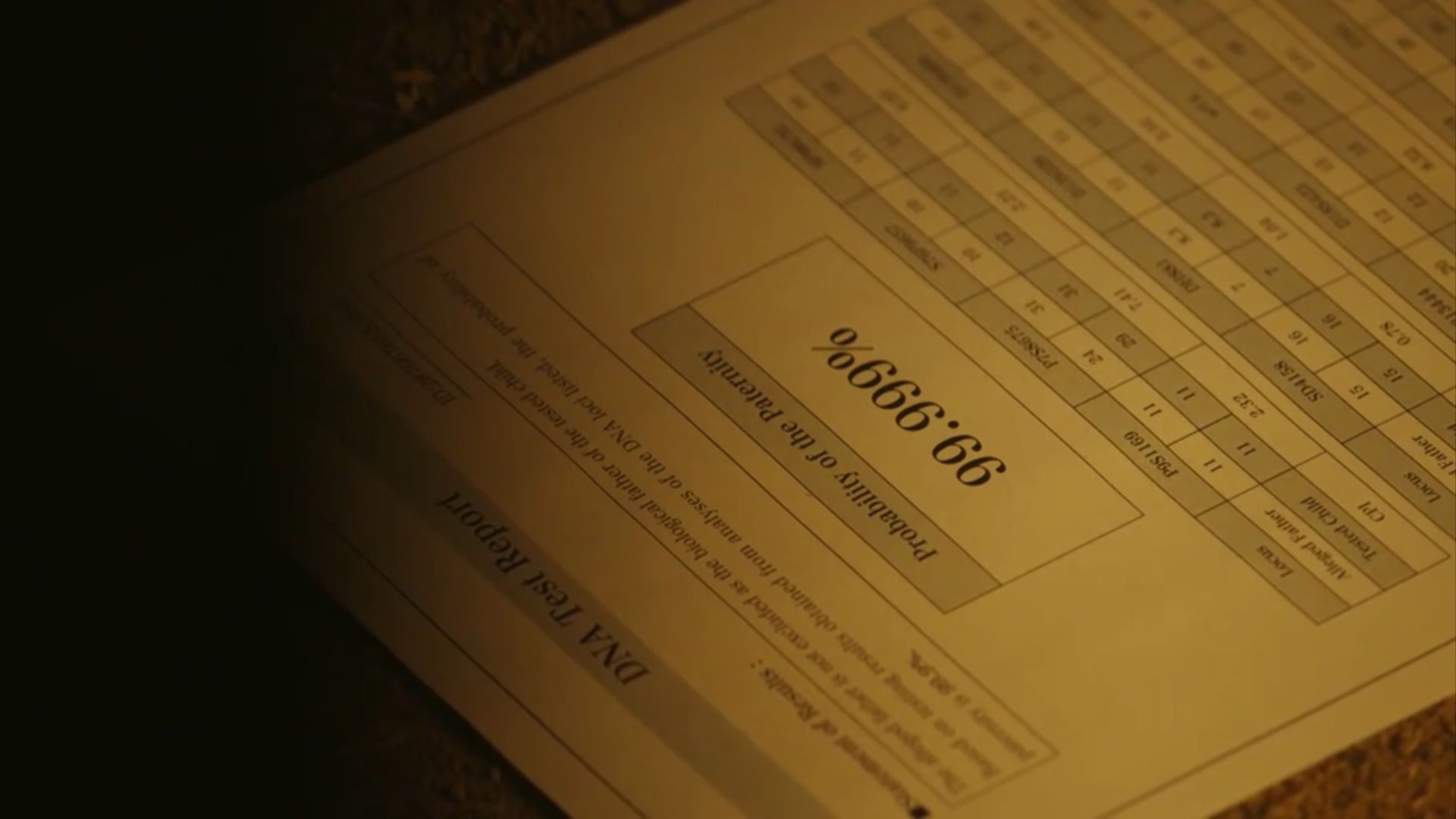 日曜劇場 VIVANT 第8話 あらすじ＋相関図（非公式）乃木はテントの目的に迫る？ | komimini