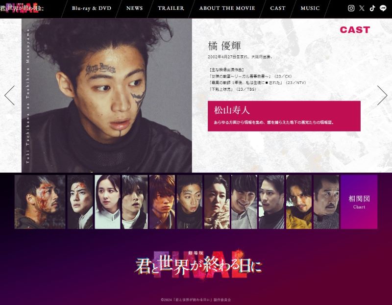 橘優輝 デビュー直後からドラマ出演連発の注目俳優！！女神（テミス）,最高の教師,下剋上,ありす,素晴らしき哉！！ | komimini